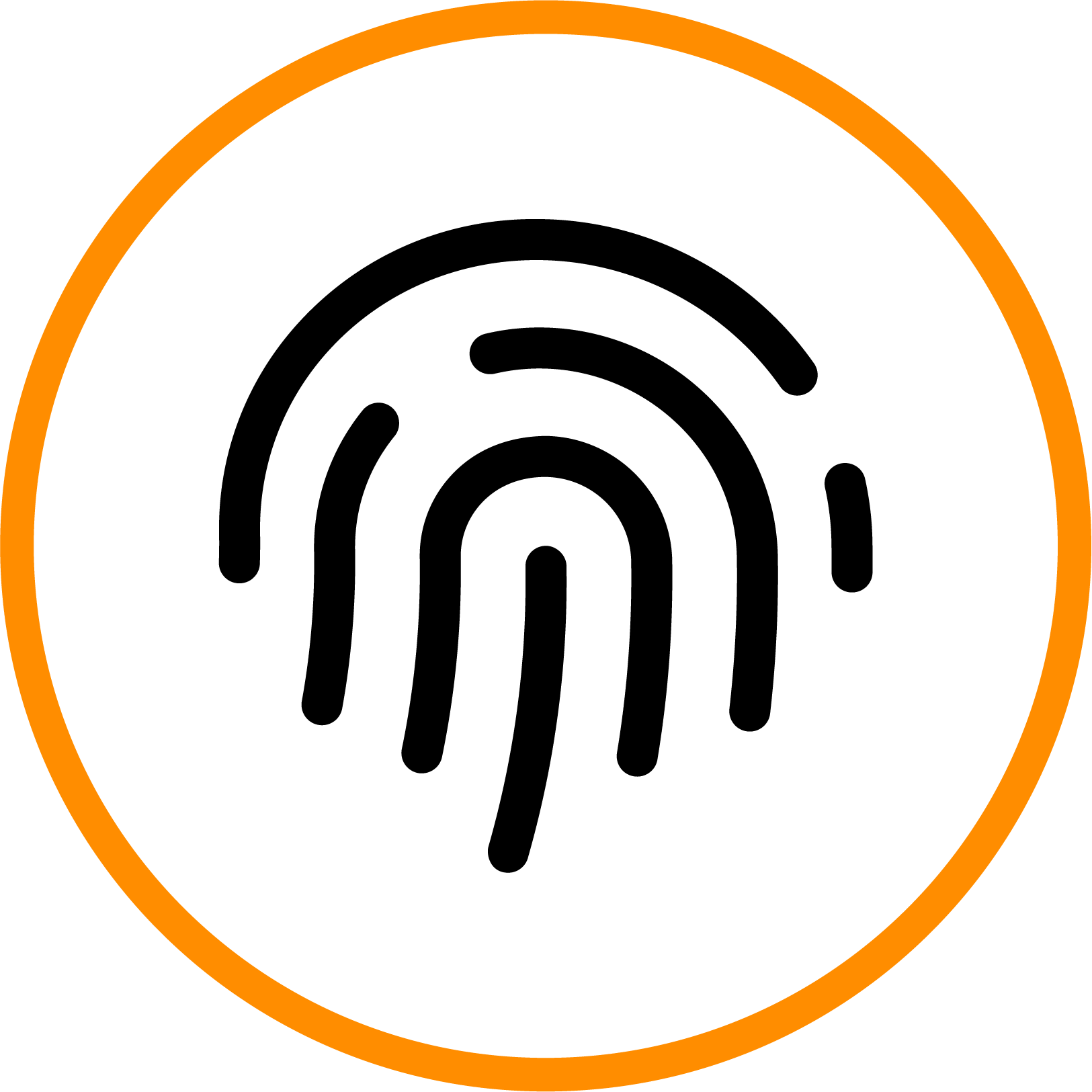 SecureAuth: Identity Security Without Compromise