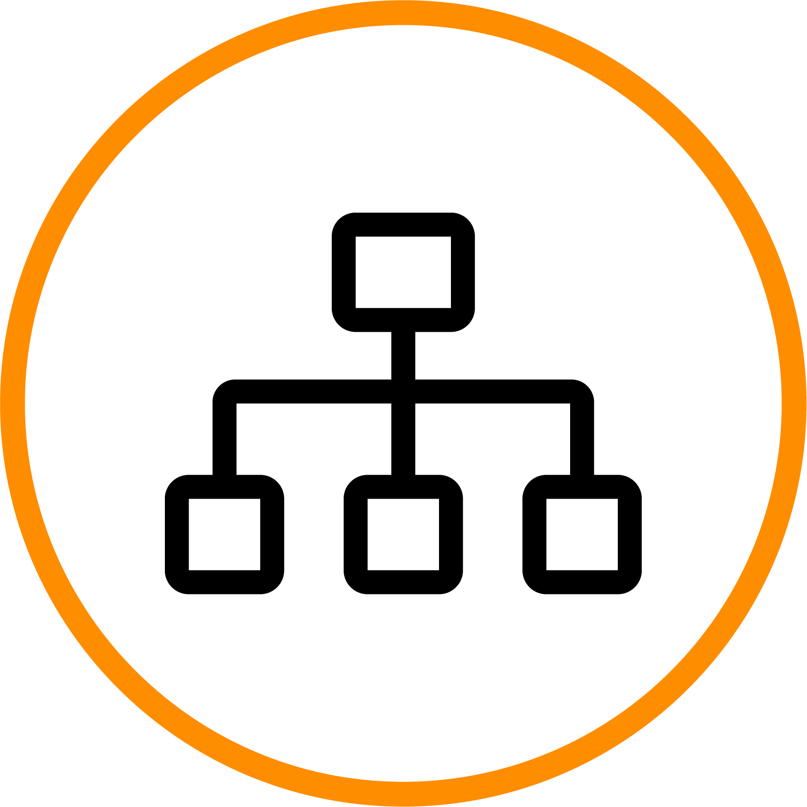 SecureAuth: Identity Security Without Compromise