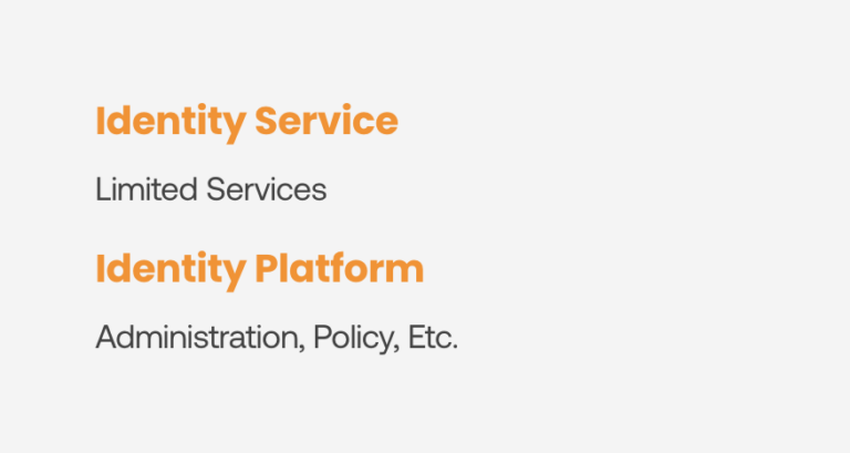 Navigating a Successful IAM Cloud Migration - SecureAuth